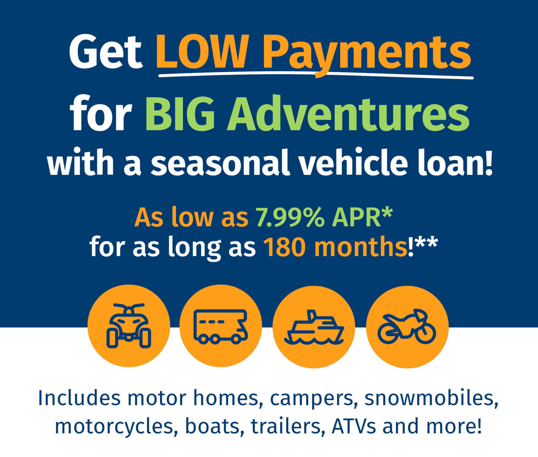 Seasonal and Recreational Vehicle Loans - Members1st Community CU